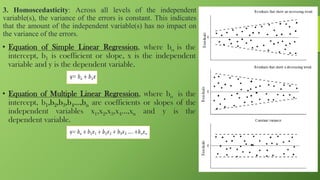 The normal presentation about linear regression in machine learning ...