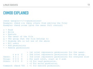 17 Linux Basics #burningkeyboards | PDF | Operating Systems | Computer Software and Applications