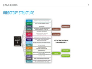 17 Linux Basics #burningkeyboards | PDF | Operating Systems | Computer Software and Applications