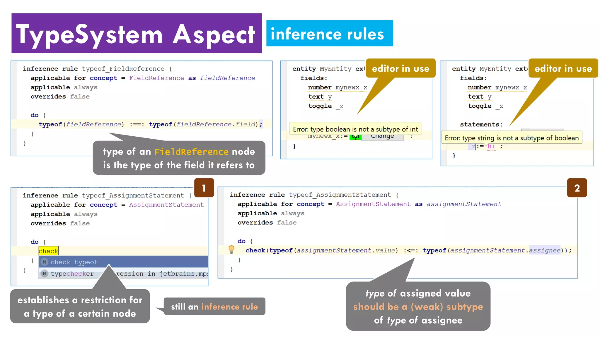 JetBrains MPS: Typesystem Aspect | PPT
