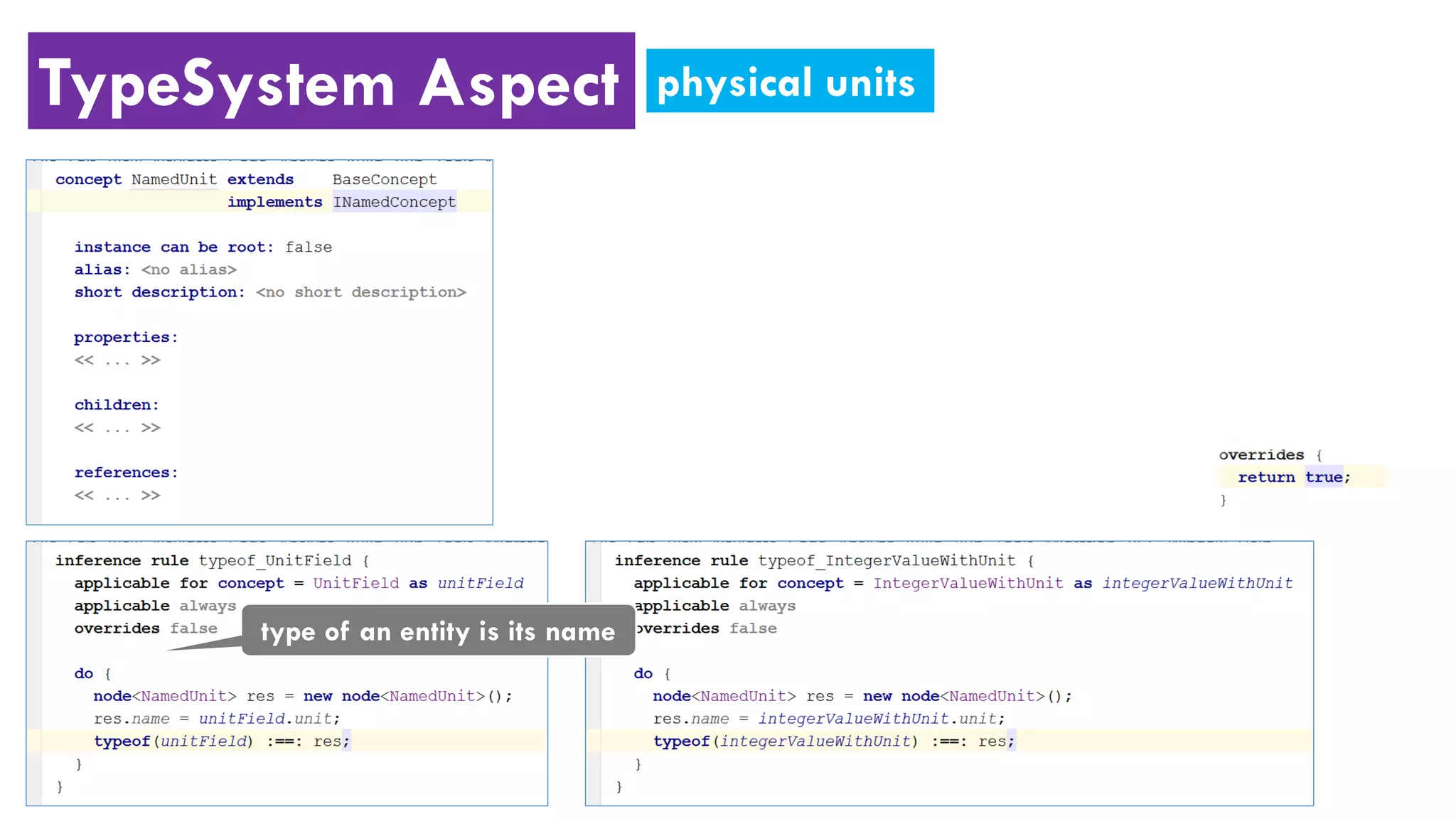JetBrains MPS: Typesystem Aspect | PPT