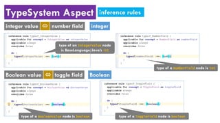 JetBrains MPS: Typesystem Aspect | PPT | Free Download