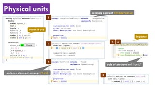 JetBrains MPS: Typesystem Aspect | PPT
