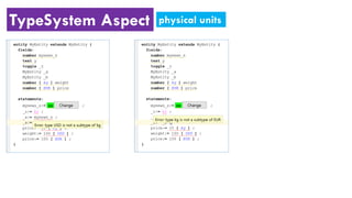 JetBrains MPS: Typesystem Aspect | PPT