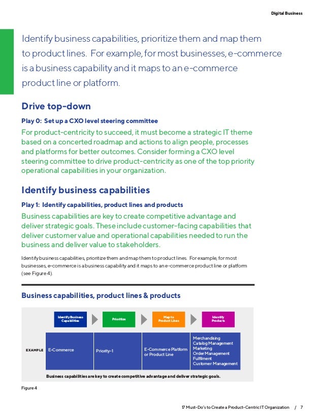 17 Must-Do's to Create a Product-Centric IT Organization