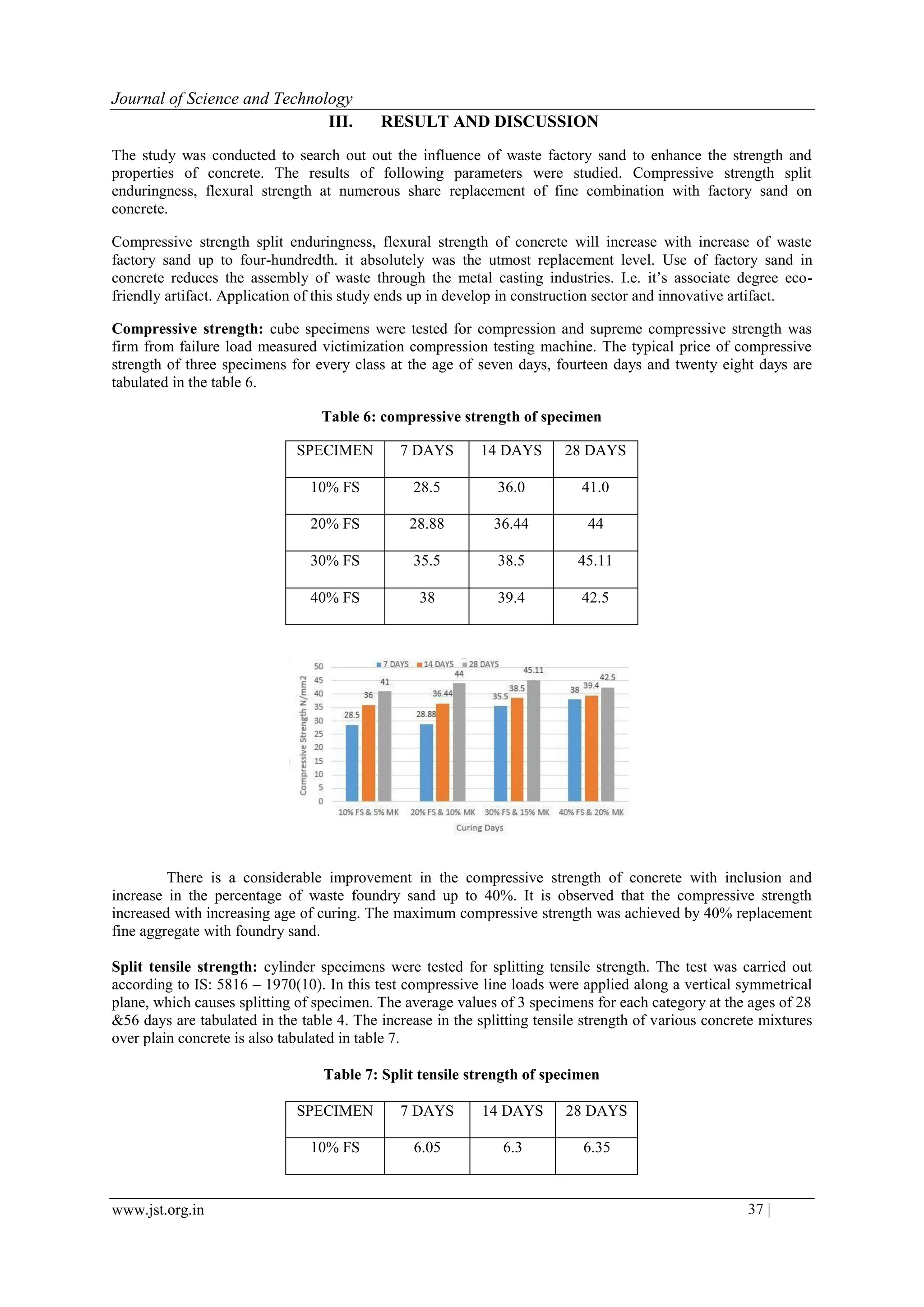 Improving Strength Properties Of Concrete Using Foundry Sand | PDF