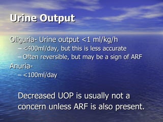 17. Oliguria In The Postoperative Patient | PPT