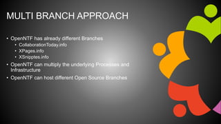 17 open ntf-v30-darwinoorg | PPT | Free Download