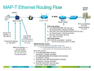 IoT Field Area Network Solutions & Integration of IPv6 Standards by Patrick Grossetete at ...