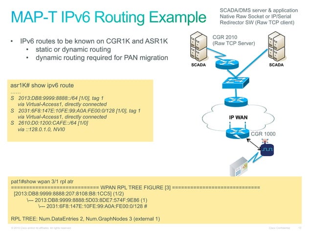 IoT Field Area Network Solutions & Integration of IPv6 Standards by Patrick Grossetete at ...