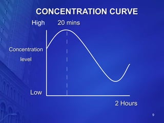 17 - Presentation & public speaking Technique.ppt
