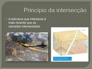 BioGeo11-princípios de estratigrafia | PPSX