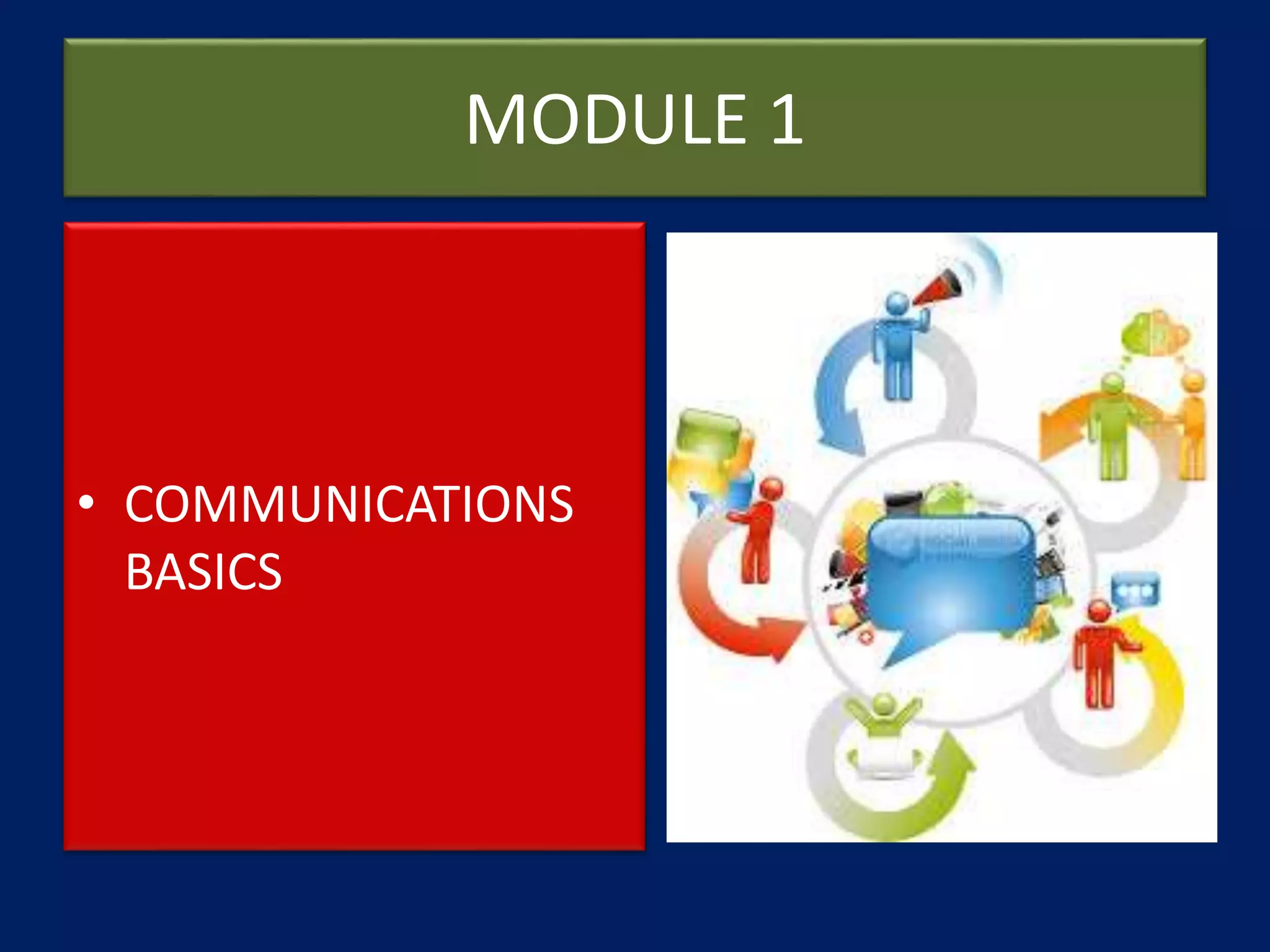 Impactful Communication Skills | PPTX