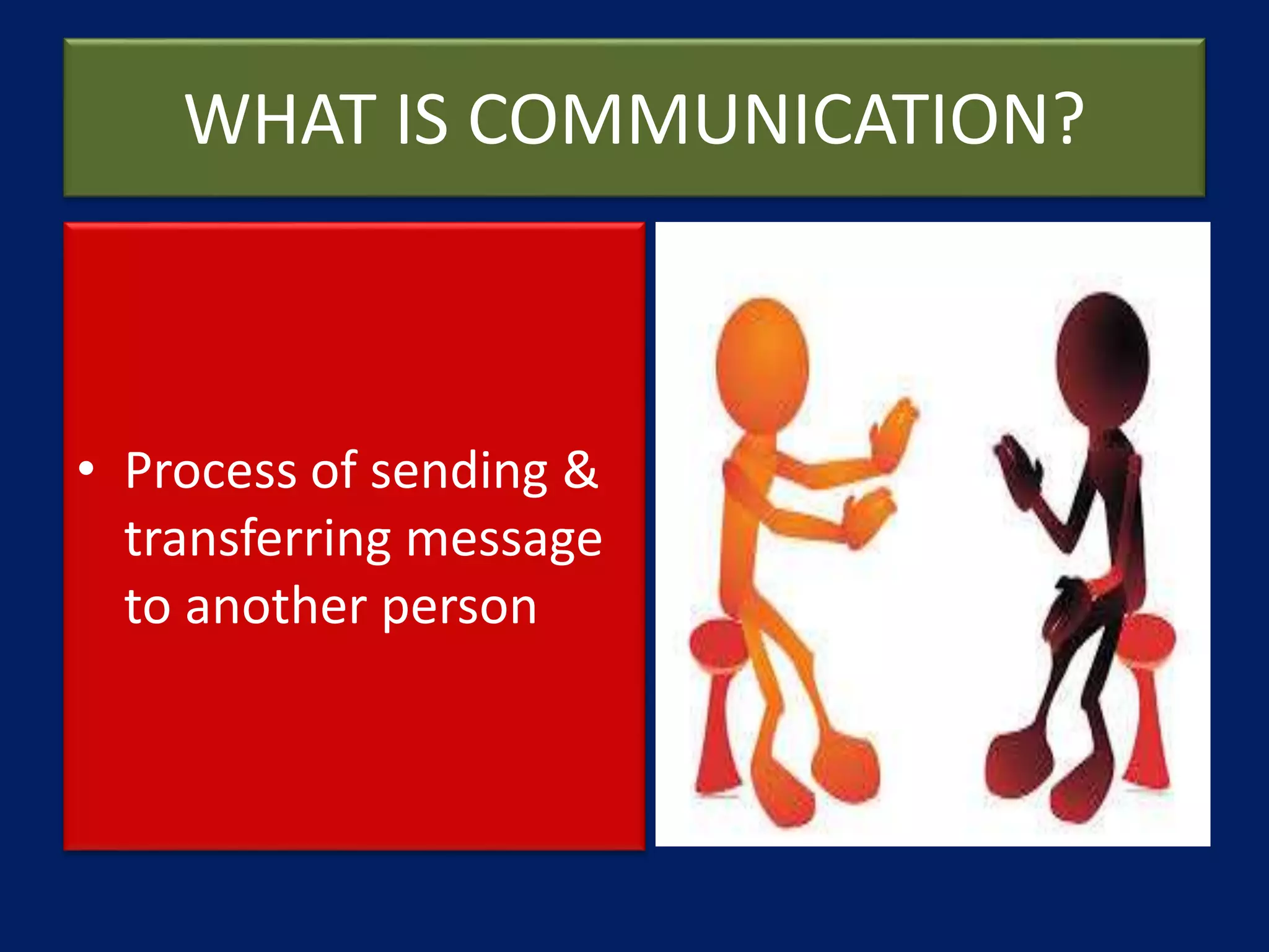 Impactful Communication Skills | PPTX