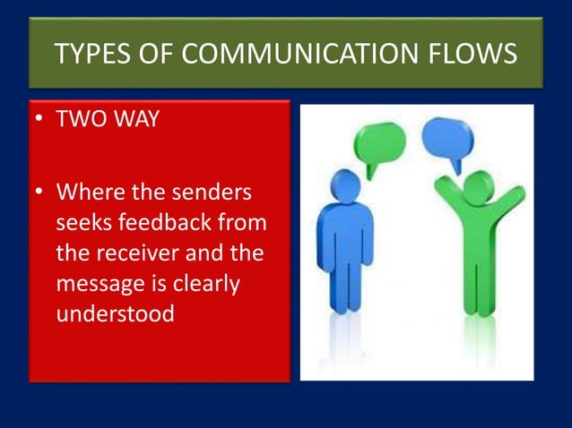 Impactful Communication Skills | PPTX