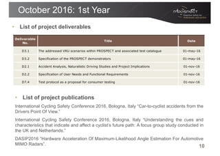PROSPECT - PROactive Safety for PEdestrians and CyclisTs | PDF