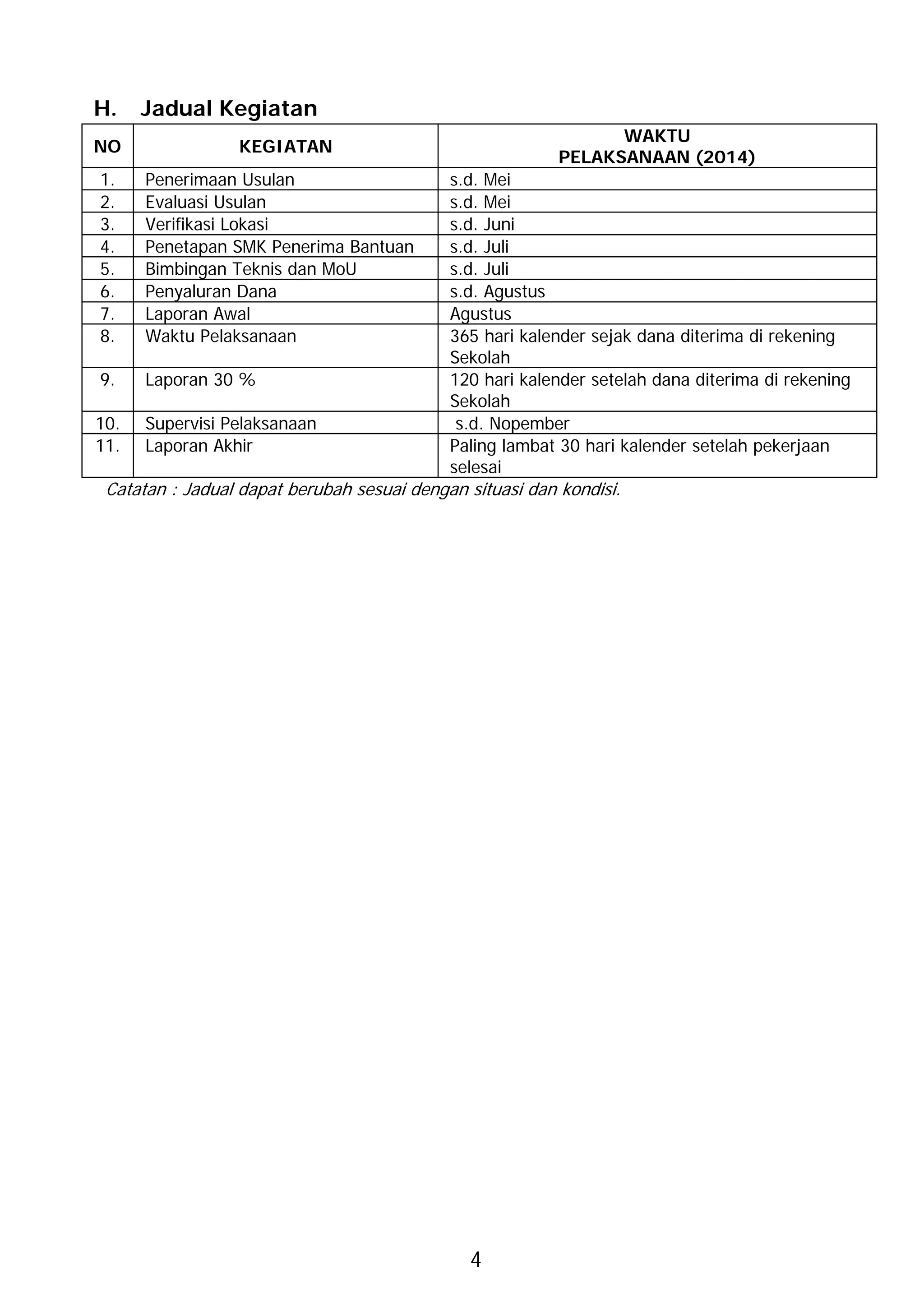 17 ps-2014 bantuan smk rujukan | PDF