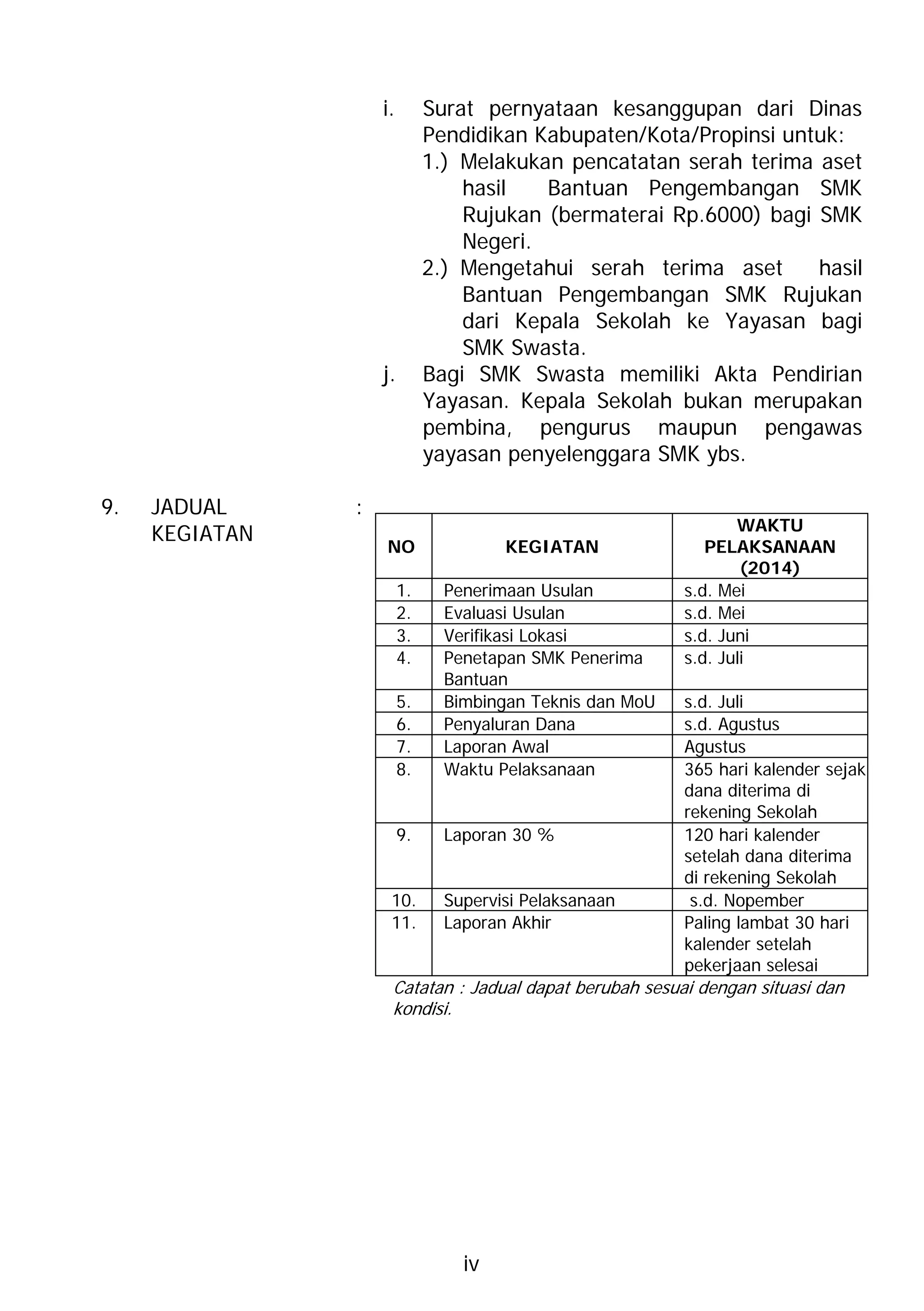 17 ps-2014 bantuan smk rujukan | PDF