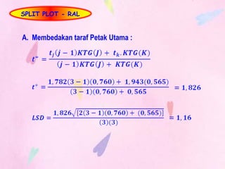 17 rancangan-petak-terbagi-split-plot | PDF