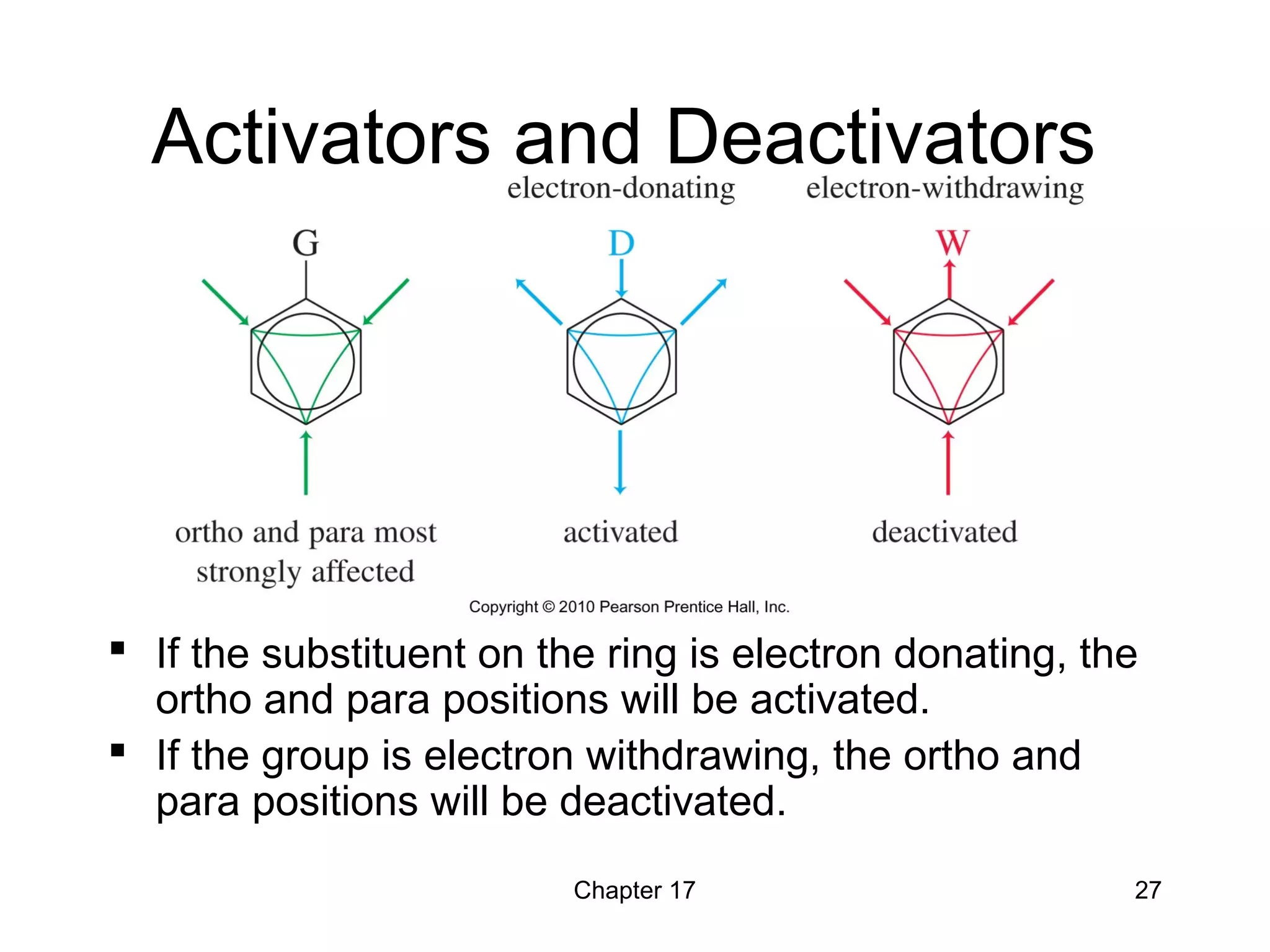17 - Reactions of Aromatic Compounds - Wade 7th | PPT
