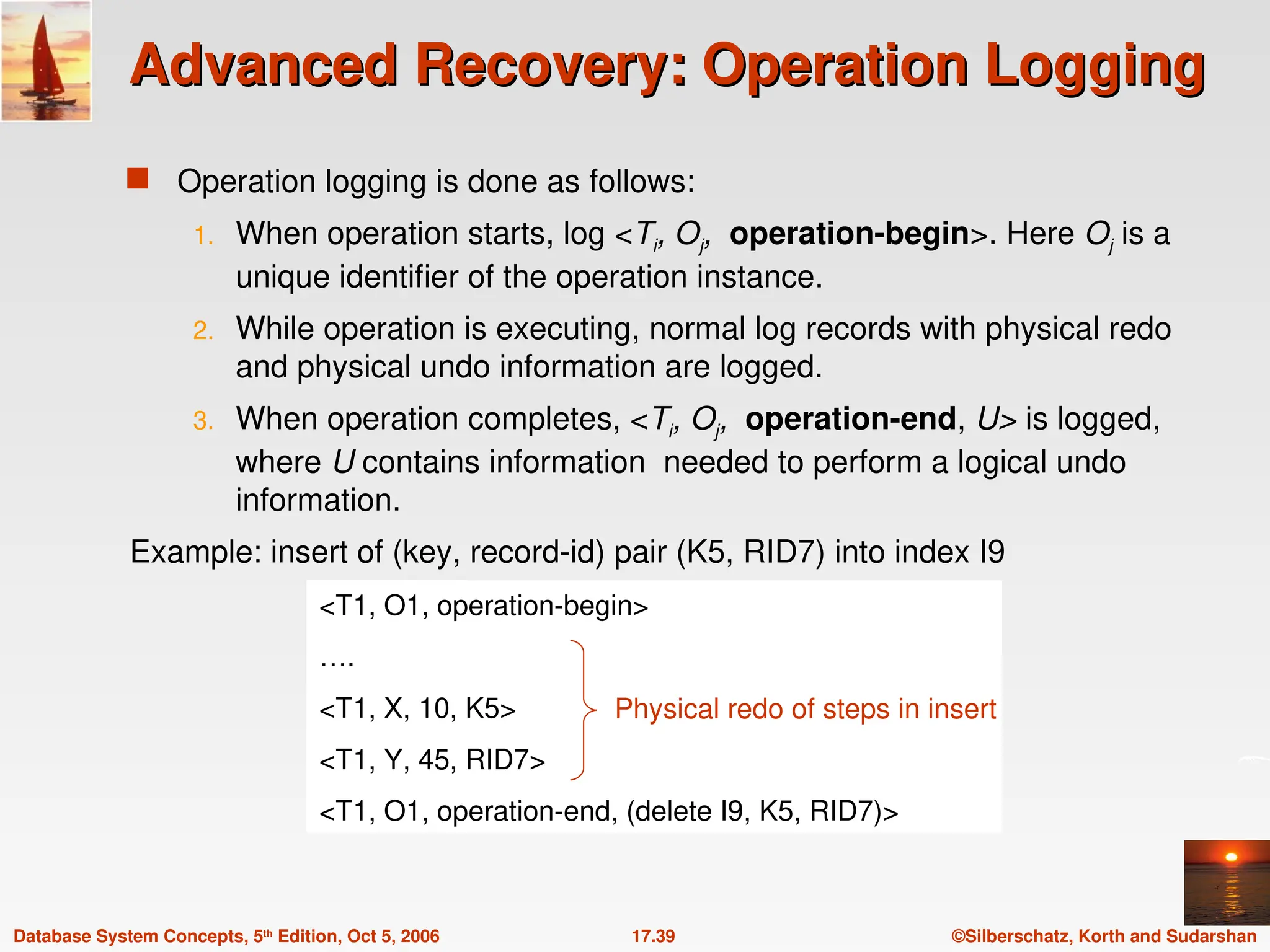 blockchain recovery system presentation part 1 | PPT