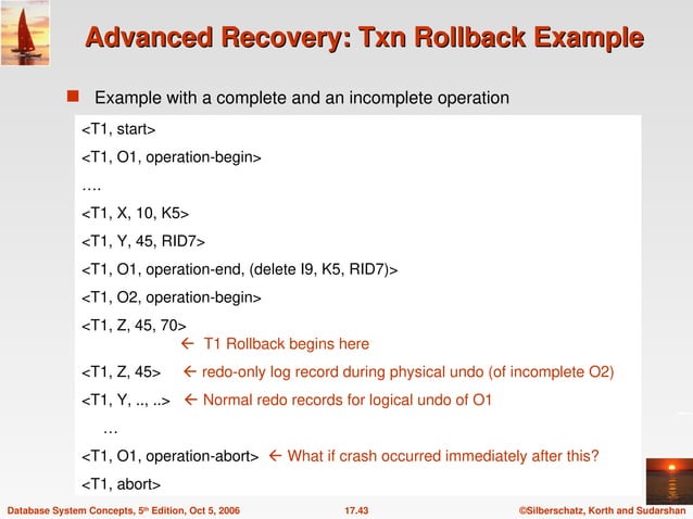 blockchain recovery system presentation part 1 | PPT