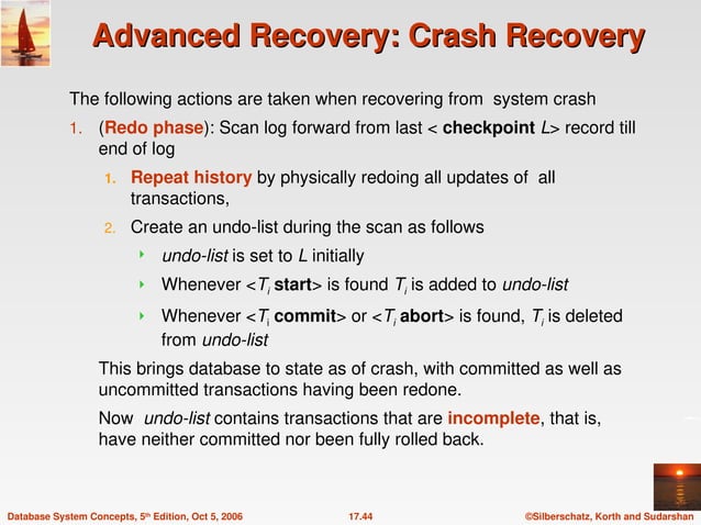 blockchain recovery system presentation part 1 | PPT