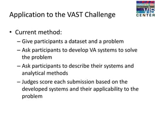 Learning-Based Evaluation of Visual Analytic Systems. | PPT