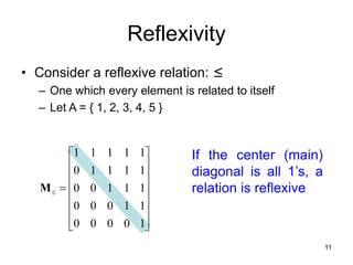 Representing-relations.ppt