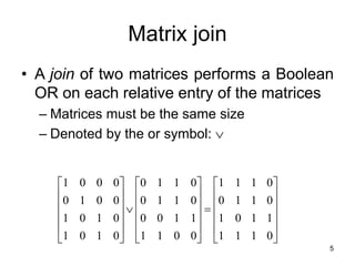 Representing-relations.ppt