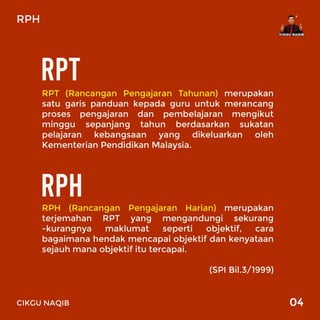 Rph Part 1 Rancangan Pengajaran Harian Pdf