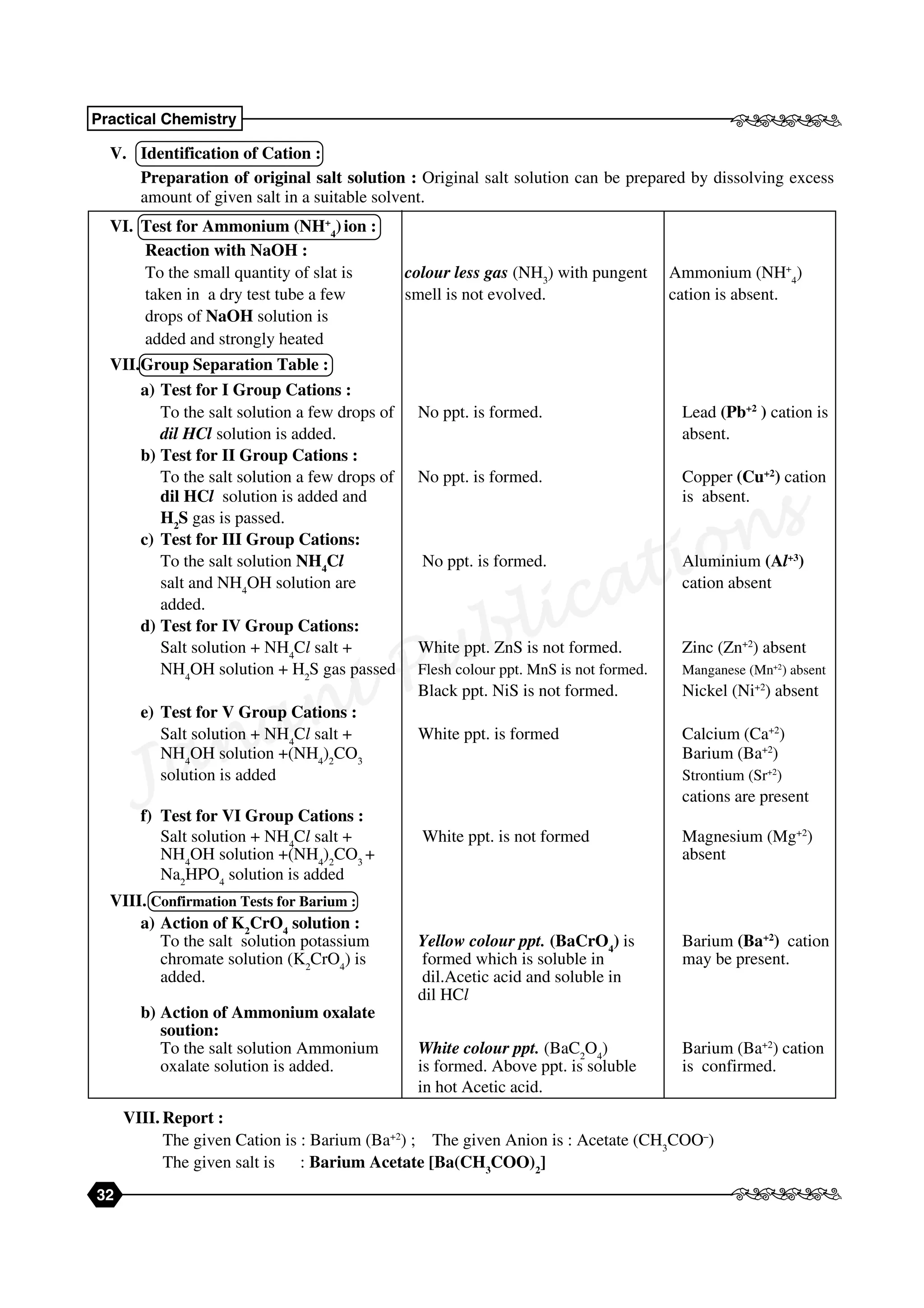 (17 - Salt analysis 1 to 24.pdf
