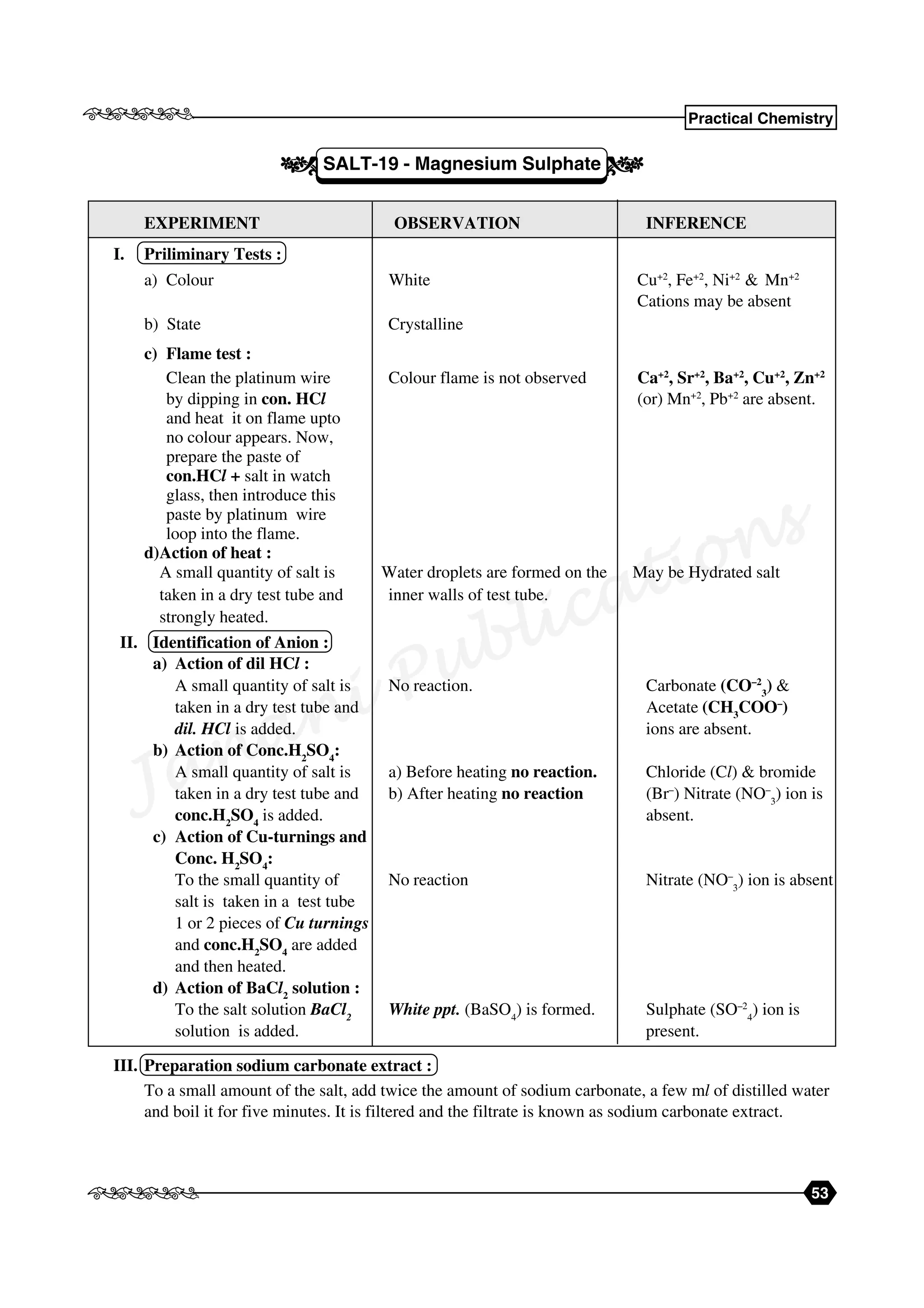 (17 - Salt analysis 1 to 24.pdf