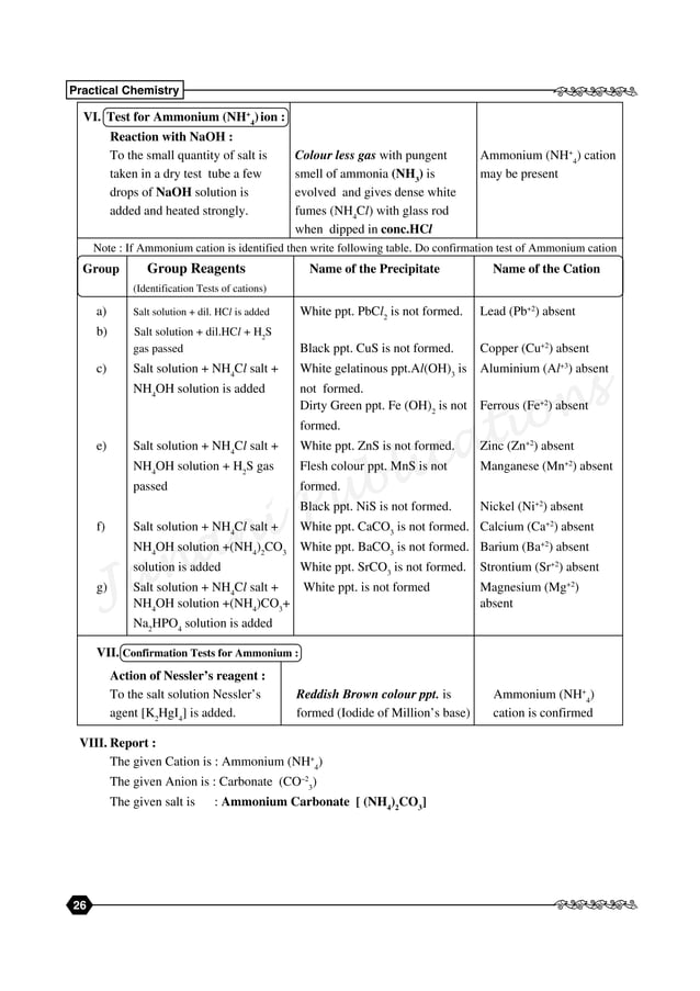 (17 - Salt analysis 1 to 24.pdf