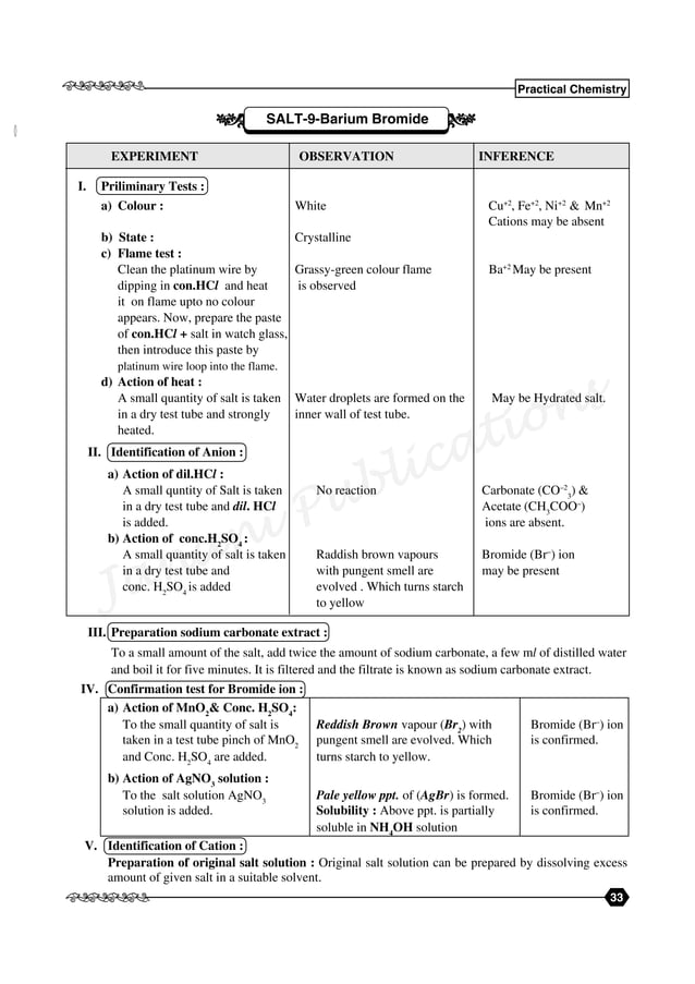 (17 - Salt analysis 1 to 24.pdf