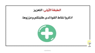 Sandwich Model | PPT