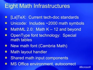 Math Editing and display using Microsoft Office 2007 System | PPT ...