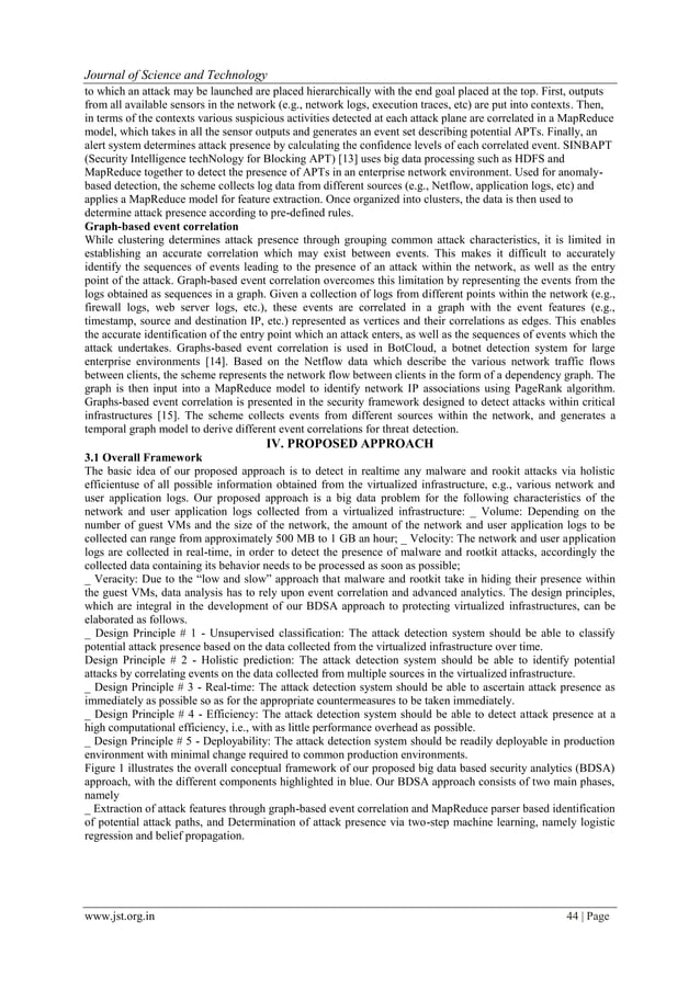 Protecting Virtualized Infrastructures In Cloud Computing Based On Big