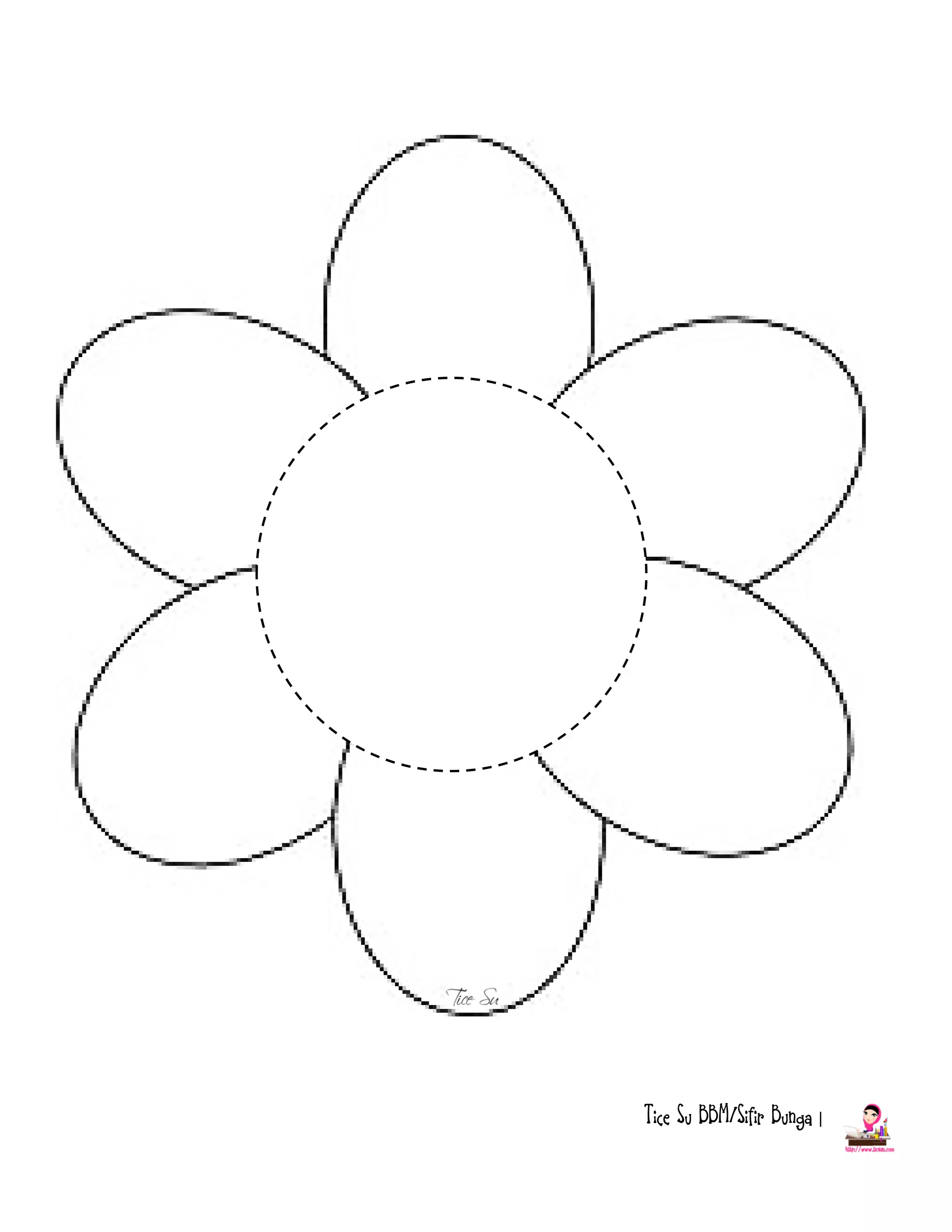 17 sifir bunga | PDF