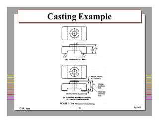 17 surface roughness-and_machining_symbols_full | PDF