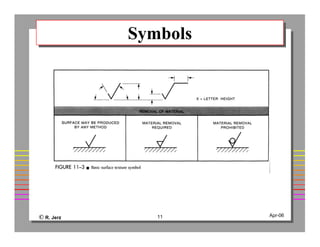 17 surface roughness-and_machining_symbols_full | PDF