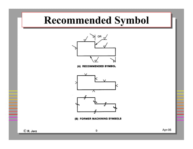 17 surface roughness-and_machining_symbols_full | PDF | Physics | Science