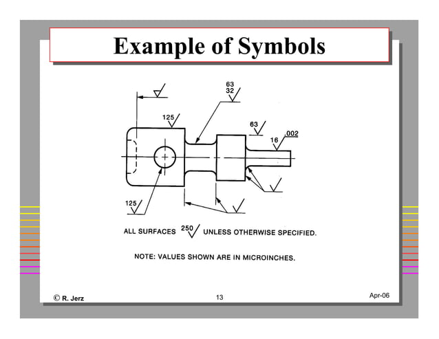 17 surface roughness-and_machining_symbols_full | PPT