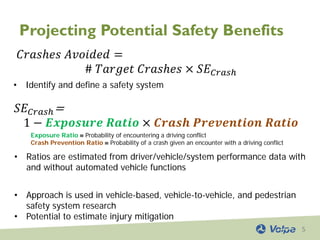 Estimating Potential Safety Benefits for Advanced Vehicle Technologies ...