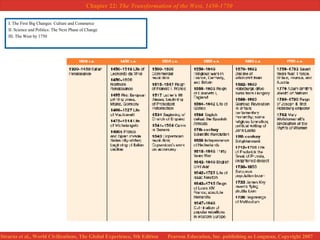 17. The Transformation of the West | PPT