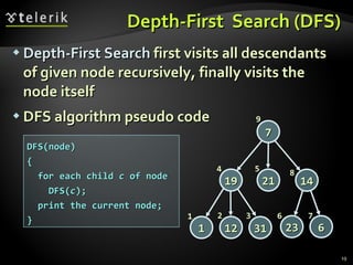 17. Trees and Graphs | PPT