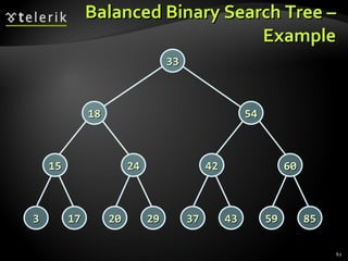 17. Trees and Graphs | PPT