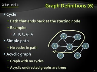 17. Trees and Graphs | PPT