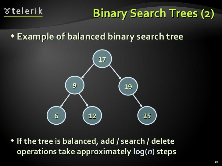 Binary tree operations recursive insert and work from home chennai ...
