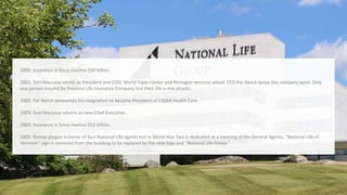 National Life: 170 years | PPTX